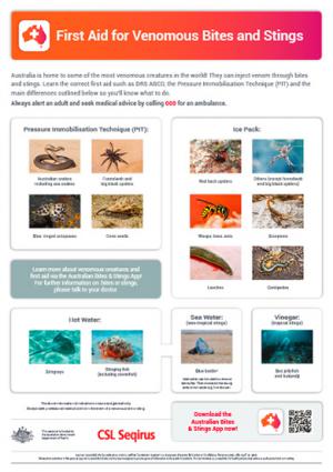Educational Materials | Australian Bites and Stings